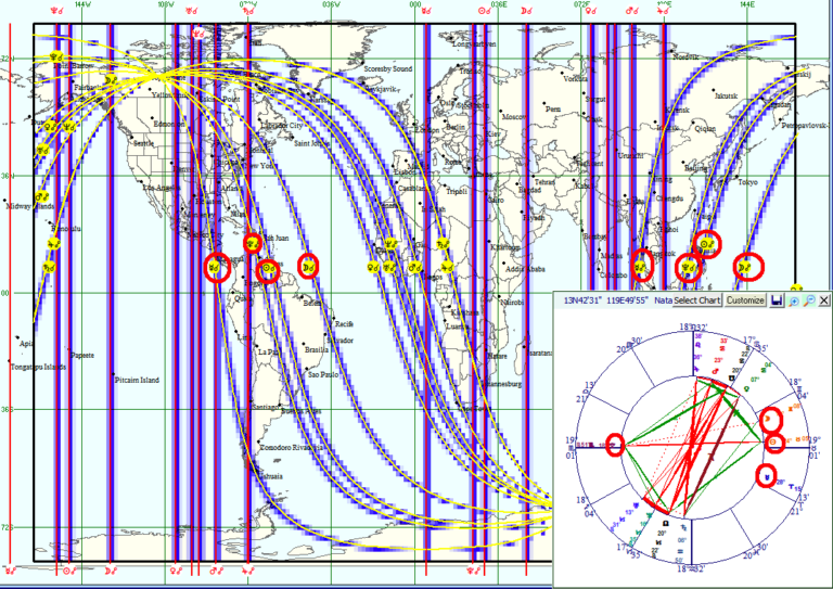 Understanding the Astromap in Astrocartography - Seraphic Siren